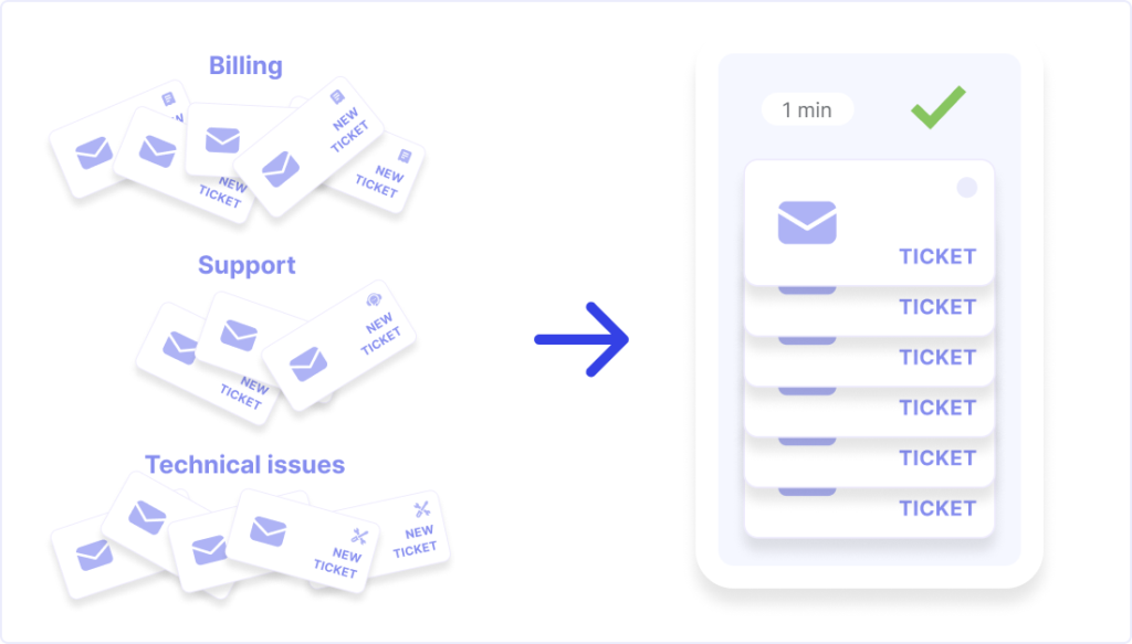 Ai Ticket Classification For Zendesk Automate Tagging And Routing