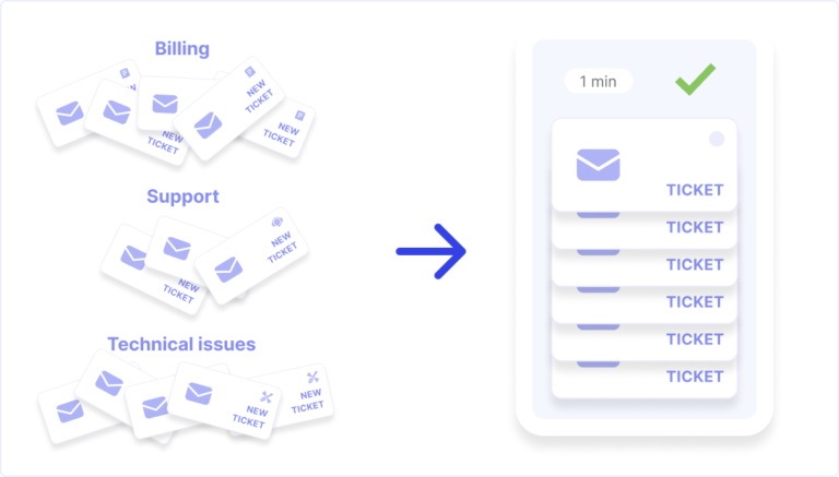 AI Ticket Classification for Zendesk – Automate Tagging & Routing