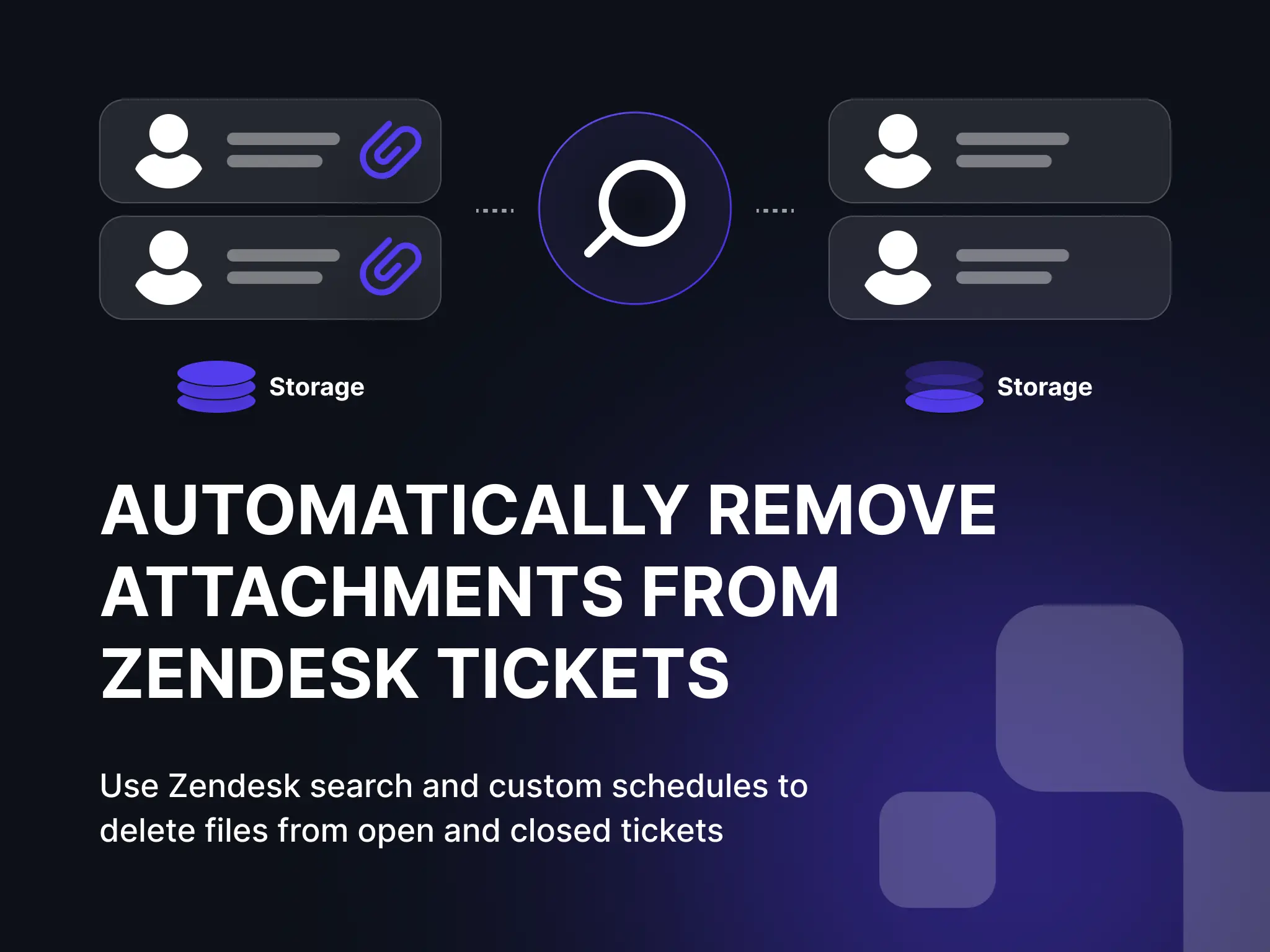 Zendesk Remove Attachments: Bulk delete historic data